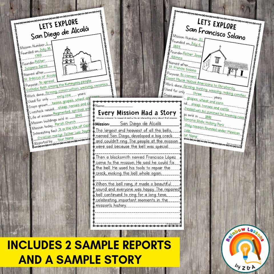 California Missions Report | California Missions Writing Activities ...