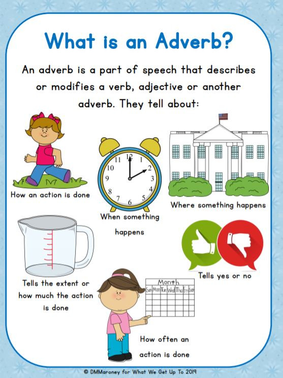 Adverbs for Beginners - Amped Up Learning