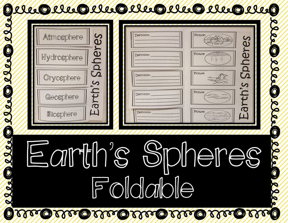 Earth's Sphere's Interactive Notebook / Foldable - Amped Up Learning