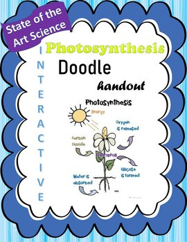 Photosynthesis Interactive Doodle Handout - Amped Up Learning
