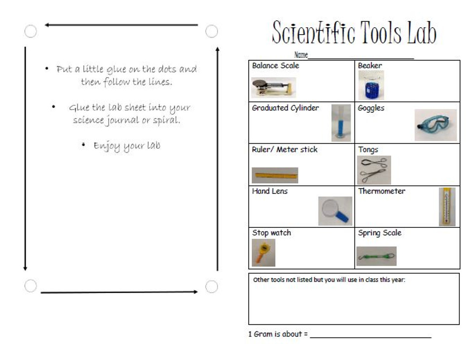 Science Tools Lab Stations - Amped Up Learning