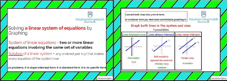 Solving Systems of Linear Equations by Graphing: DIGITAL BOOM CARDS ...