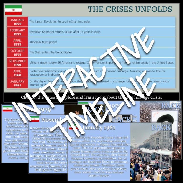 Interactive Timeline: Iran Hostage Crisis - Amped Up Learning