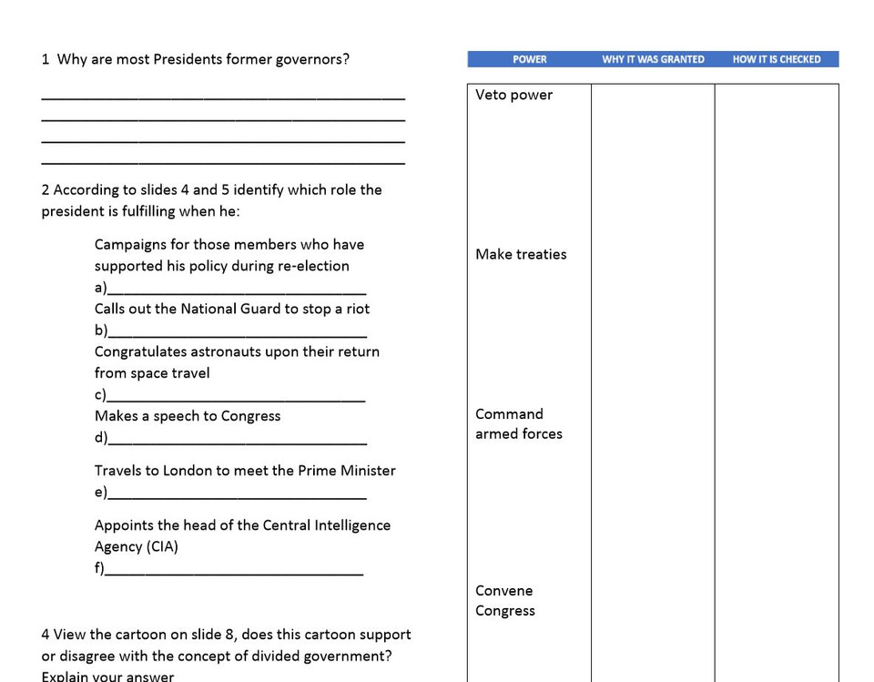 Flipped Executive Branch / Bundle Unit - Amped Up Learning