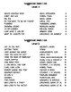 Guided Reading Leveled Book List (level A-M) - Amped Up Learning