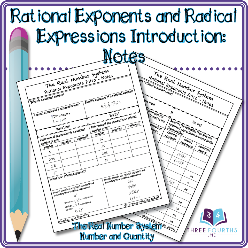 Rational Exponents and Radical Expressions Introduction Scaffolded ...