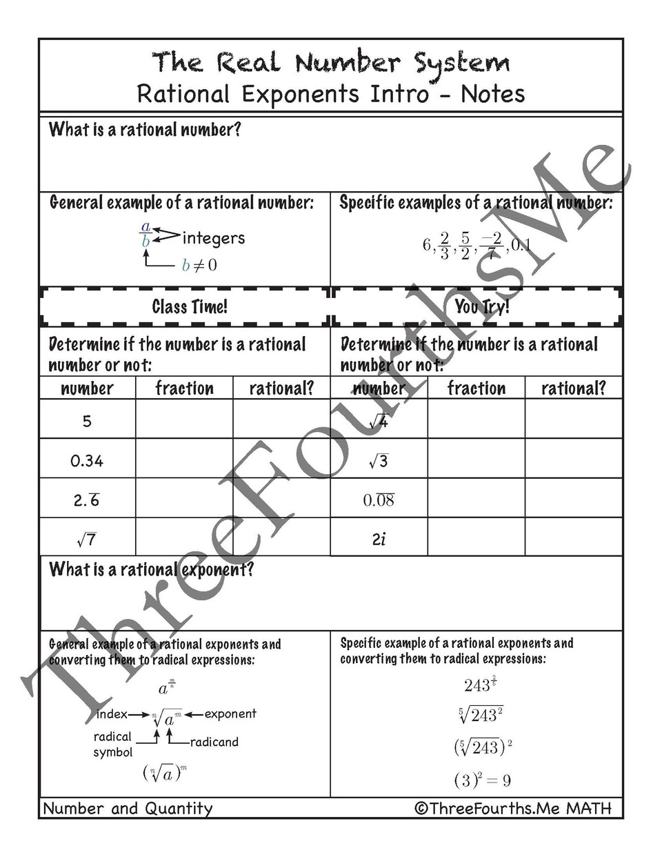 Rational Exponents and Radical Expressions Introduction Scaffolded ...