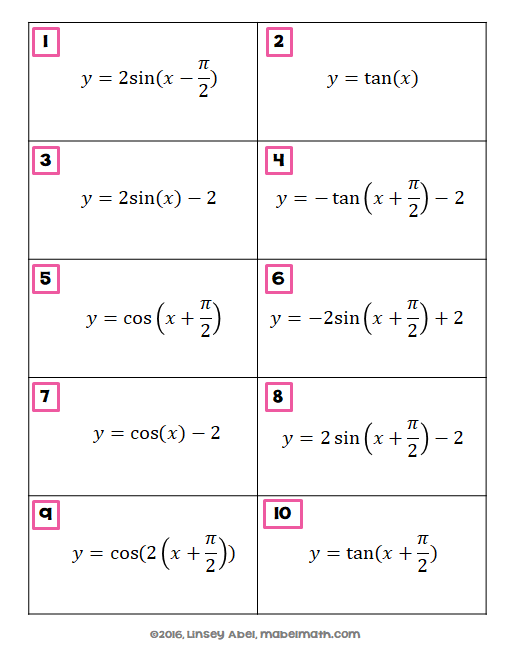 Trig Graphs and Transformations Card Match