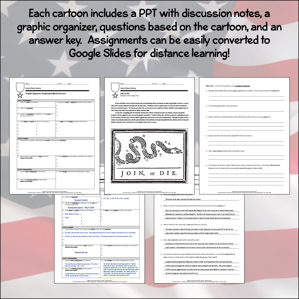 Bundle: Political Cartoons in American History - Amped Up Learning