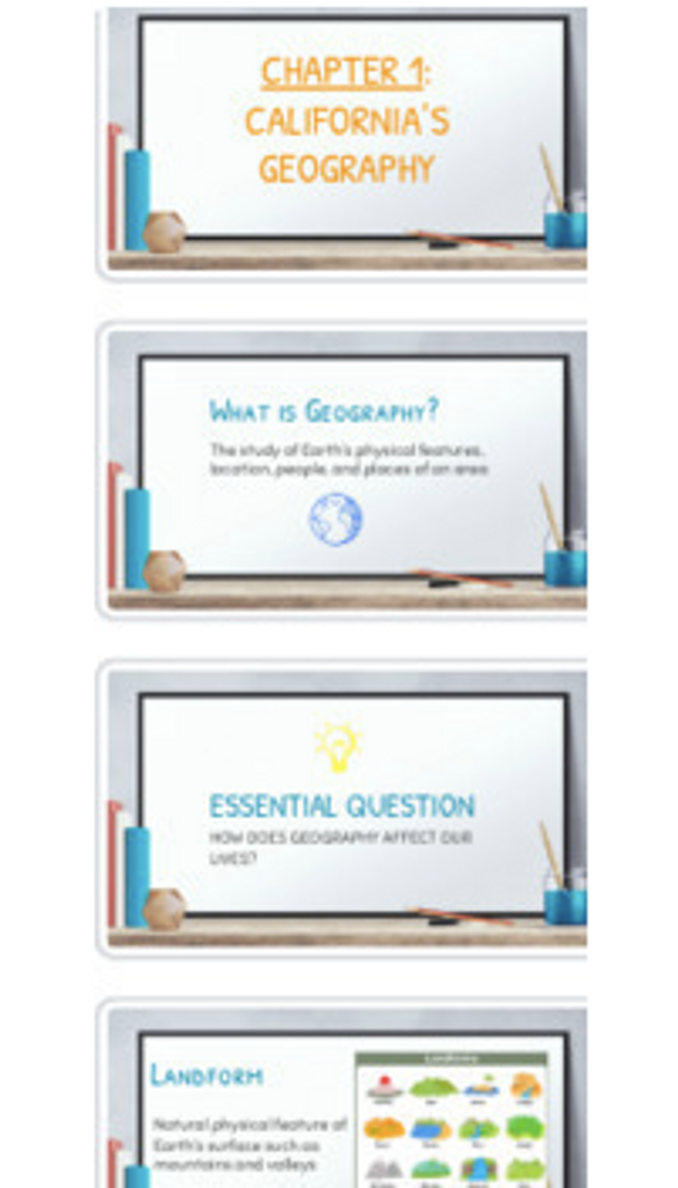 Pearson MyWorld Interactive, Grade 4 Chapter 1 Resources