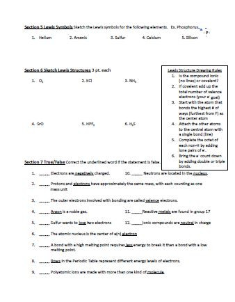 Atoms and Bonds Chapter Test - Amped Up Learning