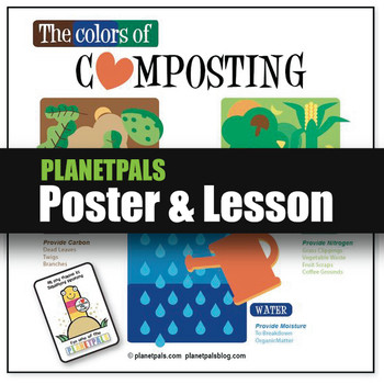 Planetpals Earth Science Bulletin Board POSTER Color of Composting ...