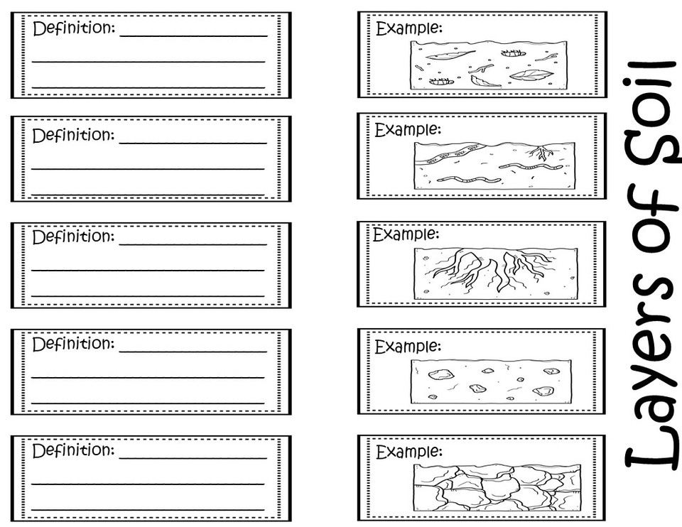 Layers of Soil Foldable - Amped Up Learning