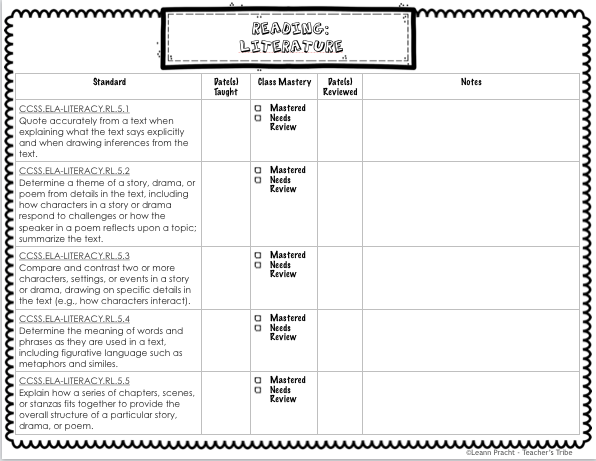 CCSS 5th Grade Standards Teacher Checklist Amped Up Learning CCSS 5th Grade Standards Teacher Checklist Amped Up Learning