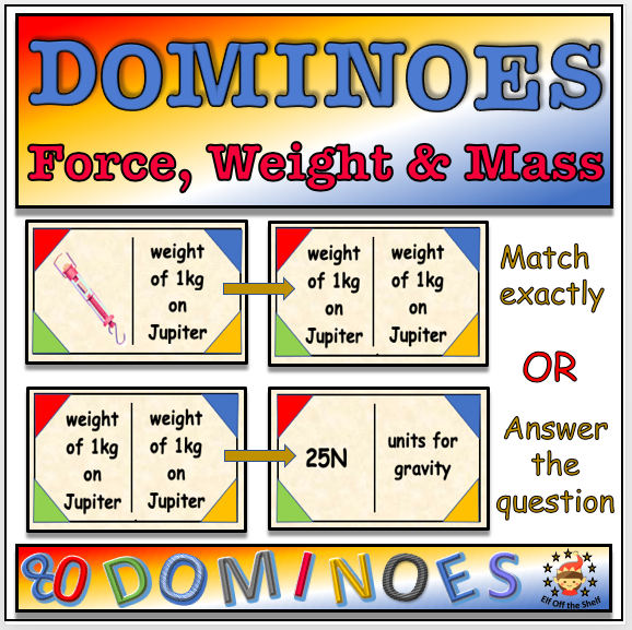 Forces, Weight and Mass Dominoes for Middle School Science - Amped Up ...