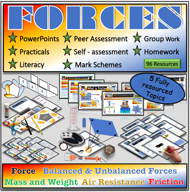 Forces - What is a Force? - Middle school Science