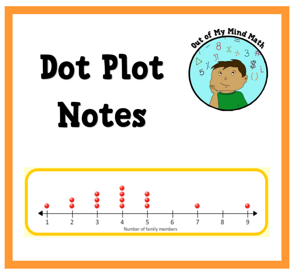 Dot Plot Notes & TicTacDotPlot Activity