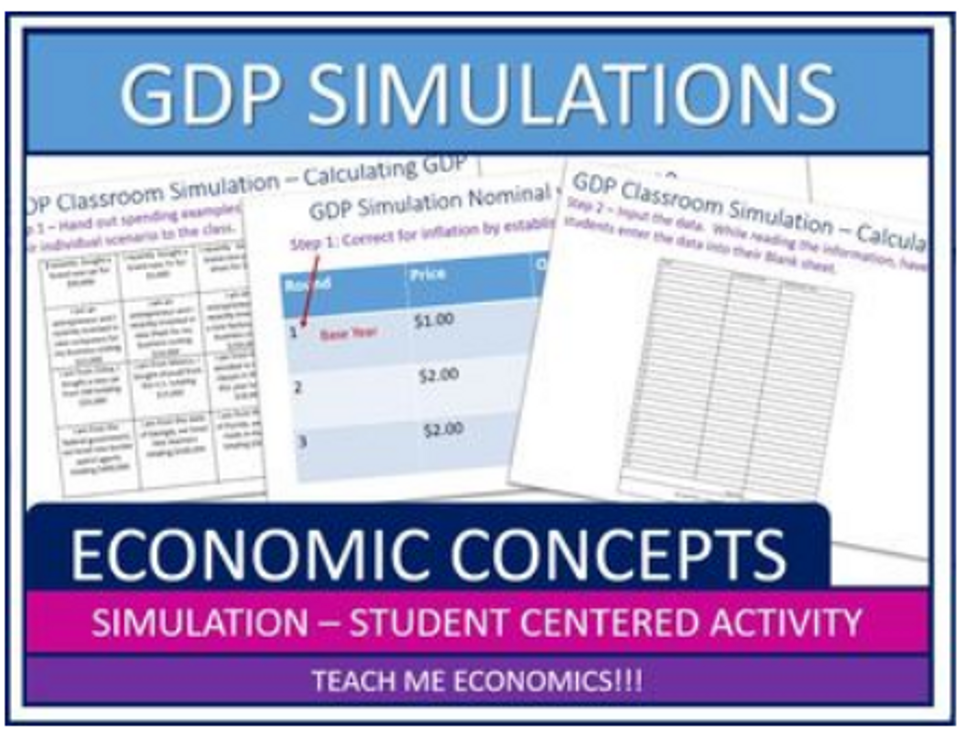 2 Gross Domestic Product (GDP) Simulations Activities for Economics ...