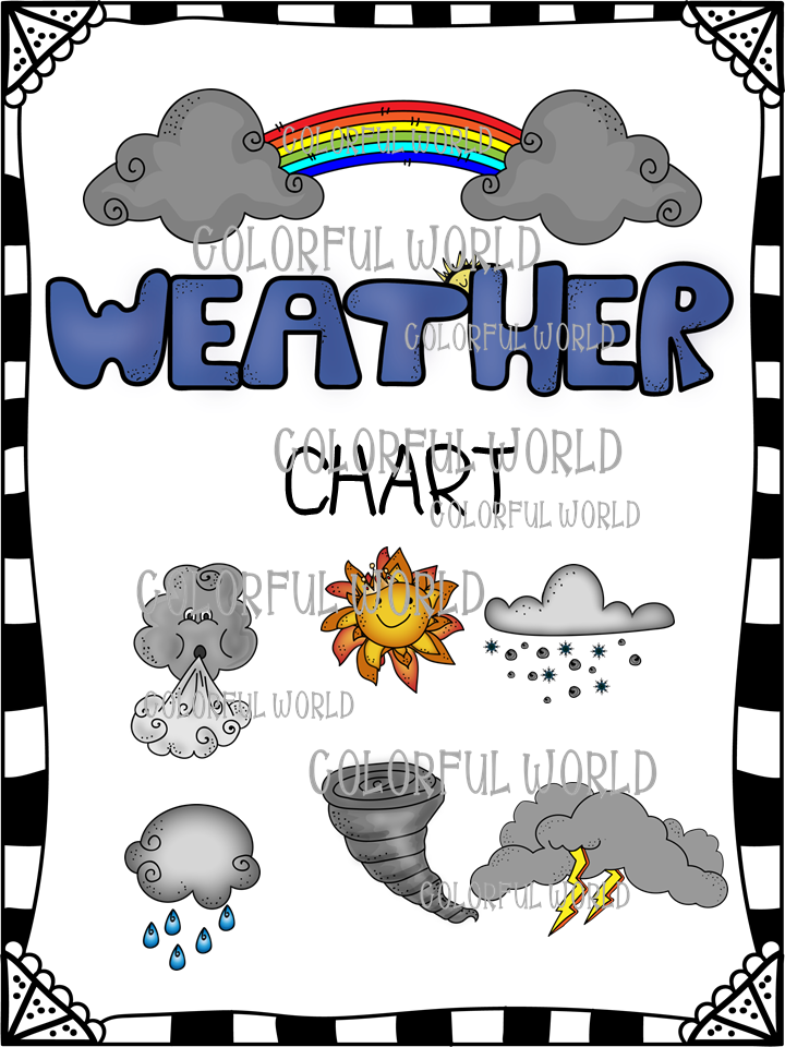 Weather chart - Amped Up Learning
