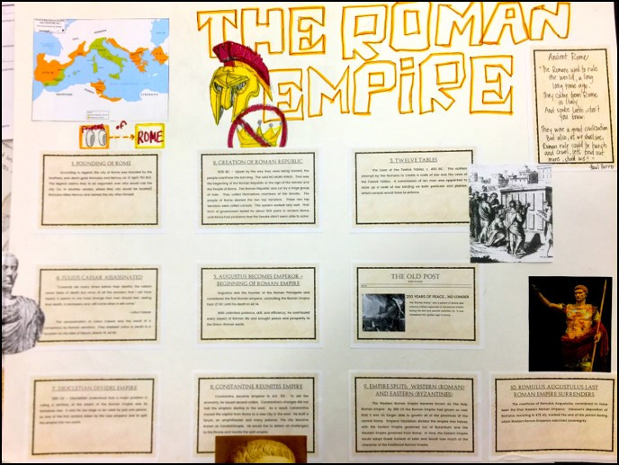 Project: Roman Empire Annotated Timeline - Amped Up Learning