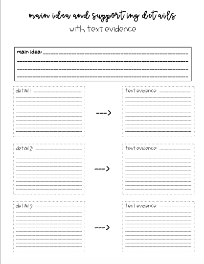 Main Idea/Supporting Details Graphic Organizer - Amped Up Learning
