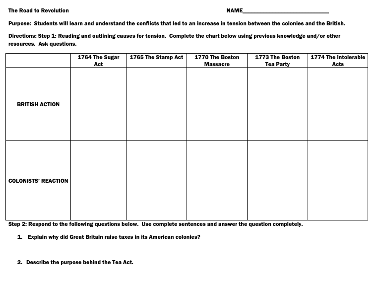 The Road to the American Revolution - Amped Up Learning
