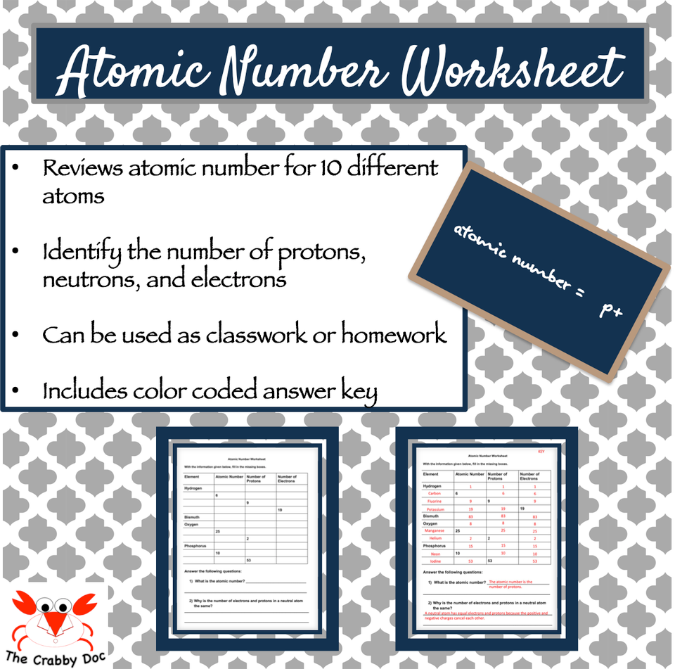Atomic Number Worksheet - Amped Up Learning