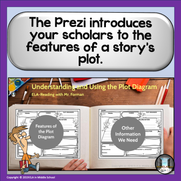 Introducing the Plot Diagram: Graphic Organizer, Cloze Notes and a ...