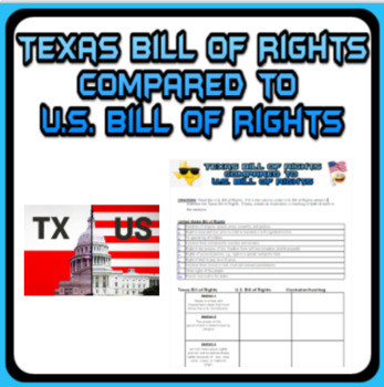 The Texas Bill of Rights Compared to the U.S. Bill of Rights - Amped Up ...