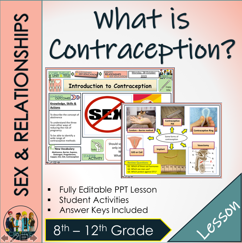 Introduction to Contraception - Amped Up Learning