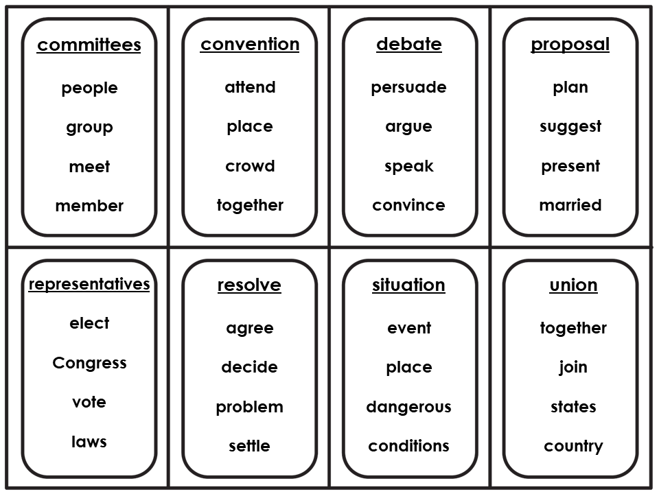Wonders 2020 5th Grade Vocabulary Taboo Game Cards - Amped Up Learning