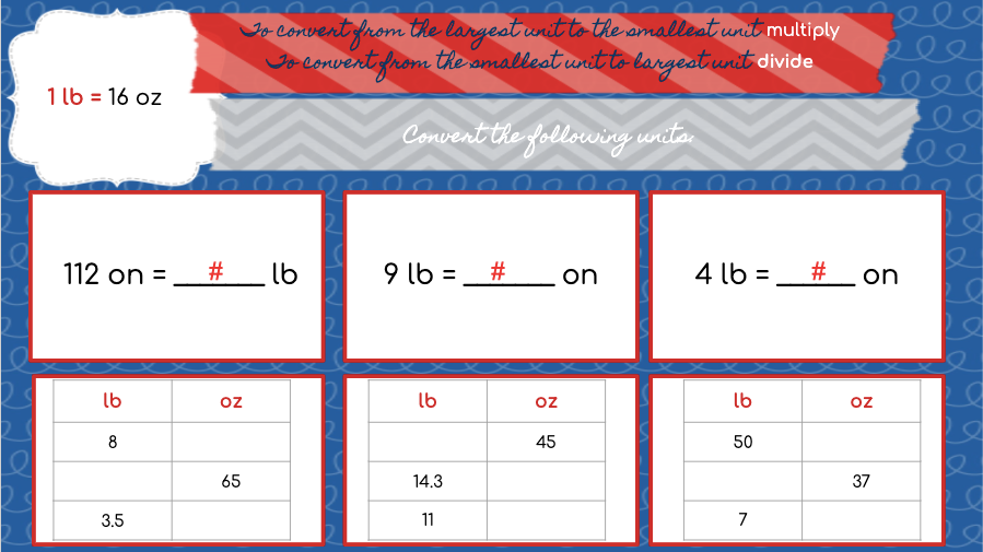 Measurement Customary System Weight Digital Project - Amped Up Learning
