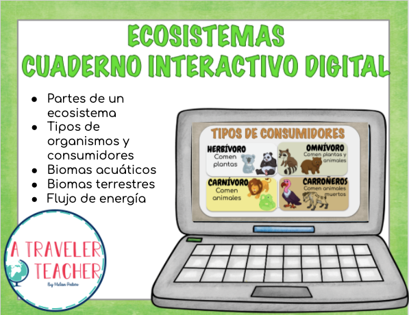Cuaderno Interactivo Digital Ecosistemas (Distance Learning)