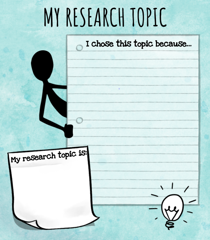 Digital Research Report Template for Google Classroom
