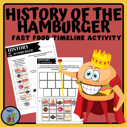 History of the Hamburger Timeline and PowerPoint