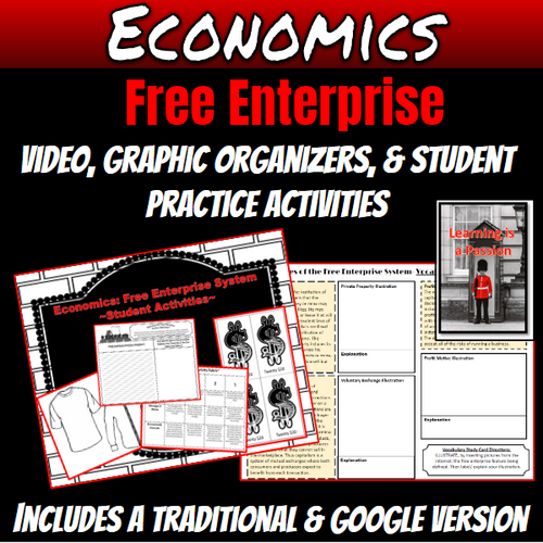 Economics | Free Enterprise System | Student Simulation, Video ...