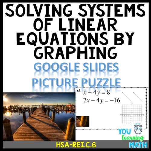 Solving Systems of Linear Equations by Graphing: Google Slides Picture ...