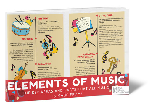 Elements of Music-INFOGRAPHIC