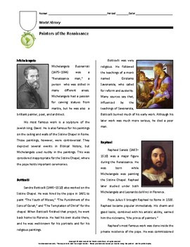 Biography: Painters of the Renaissance - Amped Up Learning