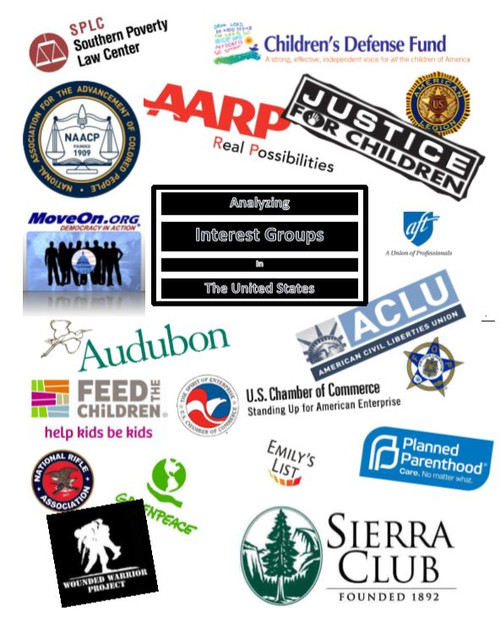(Analyzing Interest Groups in the United States) High Interest - Amped ...