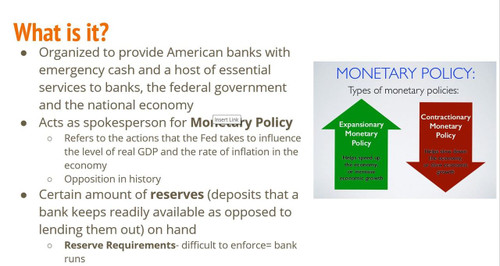 The Federal Reserve - Amped Up Learning