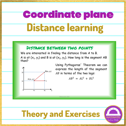 Distance Learning Cartesian plane Online lesson