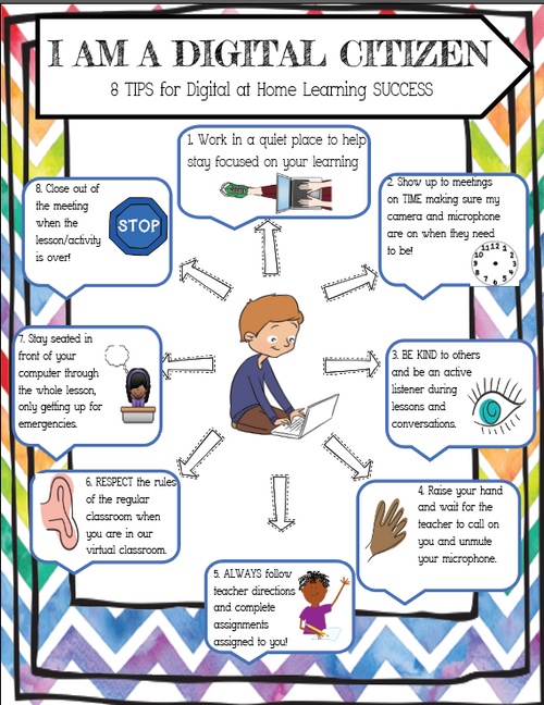 Digital citizenship infographic for kids - climategast