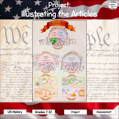Project: Illustrating the Articles (distance learning option) - Amped ...