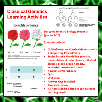 Classical Genetics Learning Activities (Distance Learning)