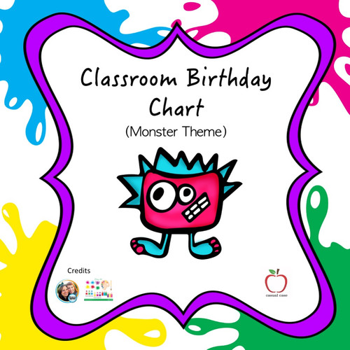 Monster Themed Birthday Chart - Amped Up Learning