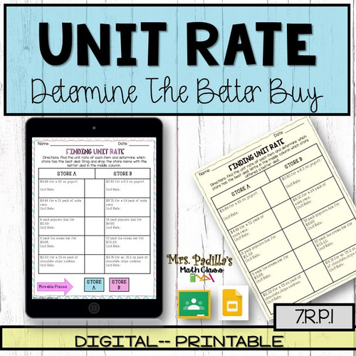 Unit Rate Better Buy Distance Learning Digital and Printable