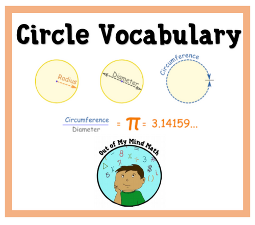 Circle Vocabulary - Amped Up Learning