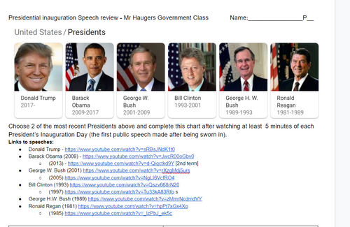 Presidential Inauguration Speech Analysis and Comparison Government ...
