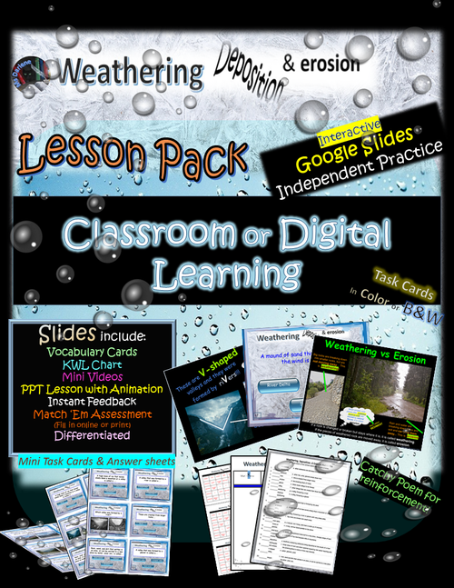 Weathering Depo Erosion~Interactive~Distance Learning~Google Slides ...